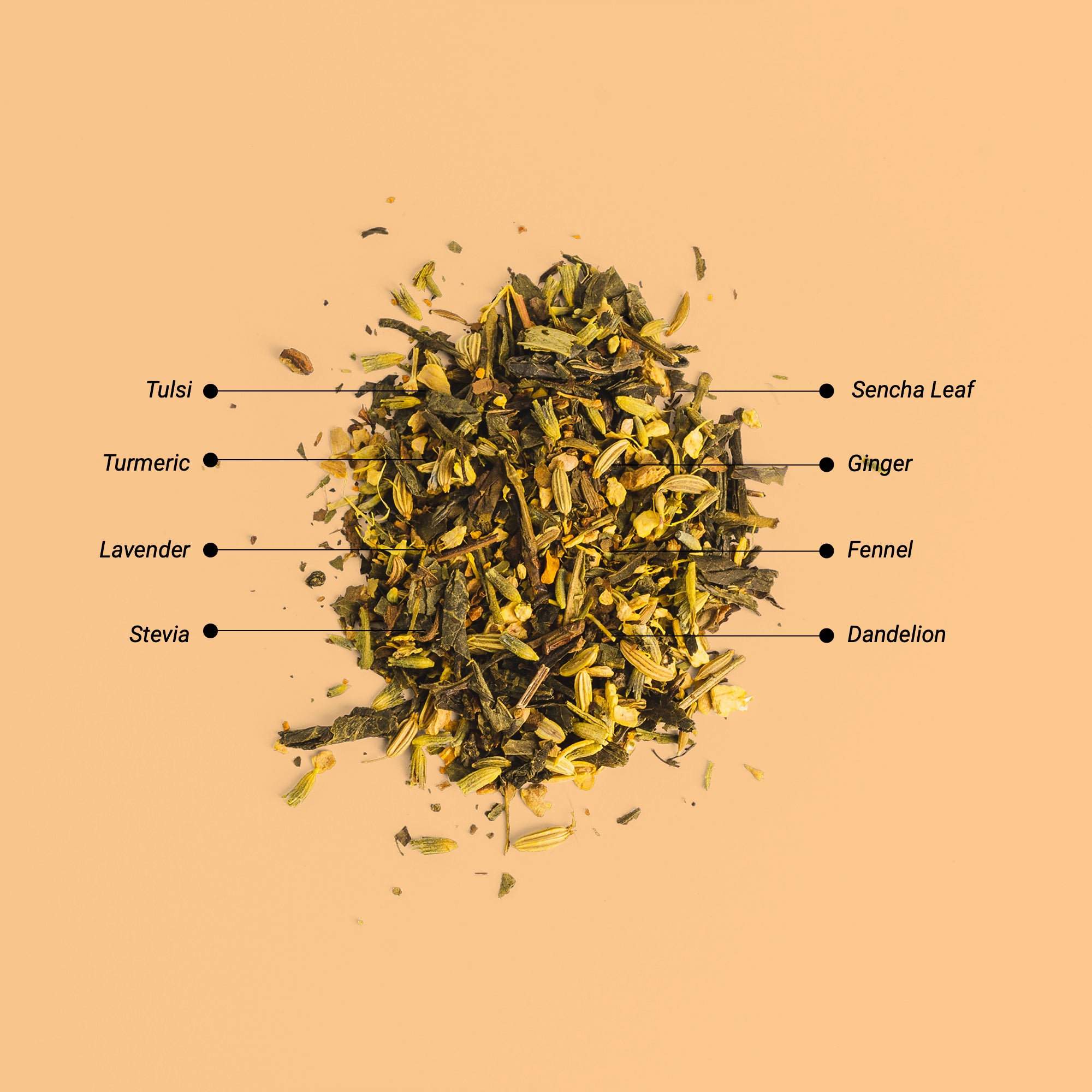 Wellness Tea: A Functional Herbal Tea - Herbaly